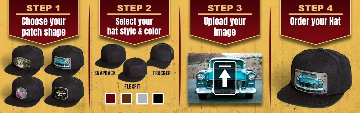 Custom Photo Hats - Make Your Memories Last — CityLocs