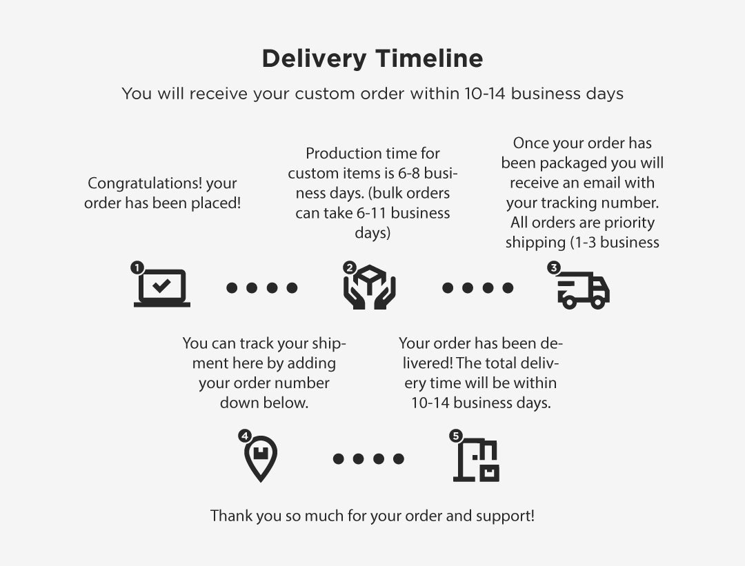 tracking — CityLocs